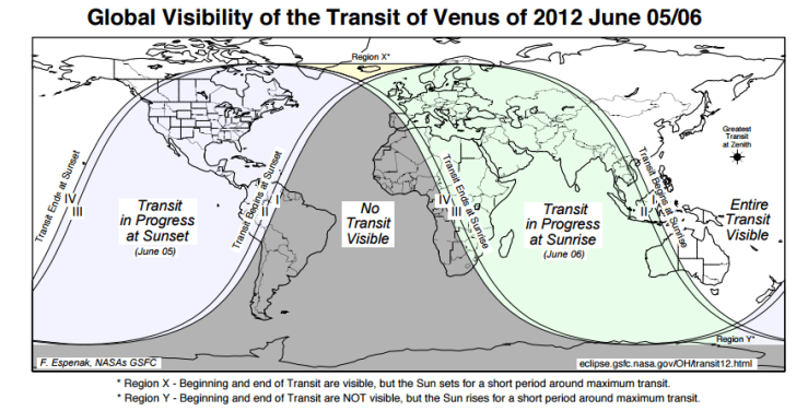 Transit of Venus – Explaining Science