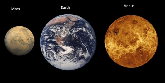 Living on Venus – Explaining Science