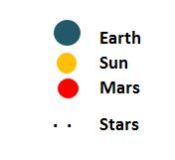 Geocentric Cosmology. – Explaining Science