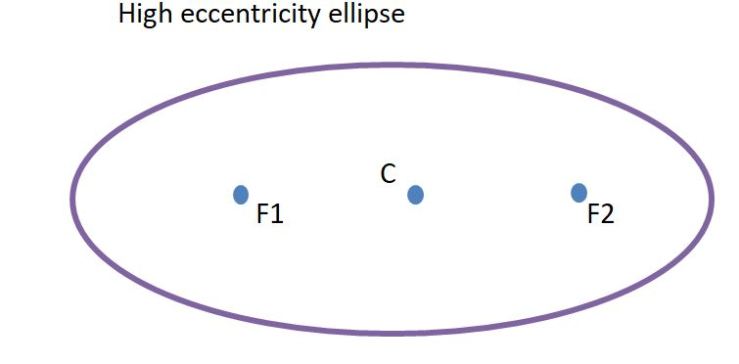 Johannes Kepler – Explaining Science