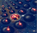 The anthropic principle. – Explaining Science