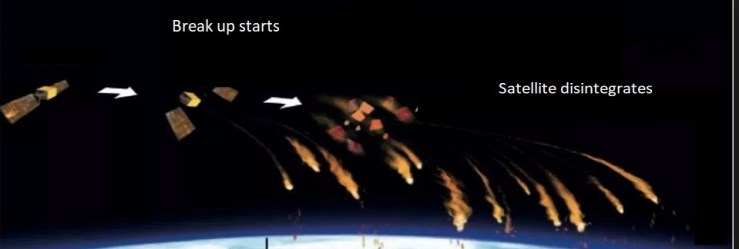 The end of the International Space Station? – Explaining Science