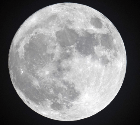 Easter – 21 April 2019 – Explaining Science