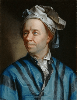 The Goldbach Conjecture – Explaining Science