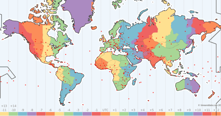 Time and time zones – Explaining Science