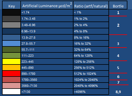 Measuring and Mapping Light Pollution – Explaining Science