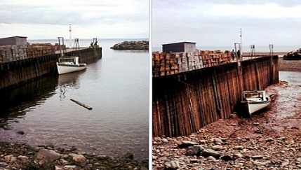 Overview of tides – Explaining Science