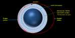 4 October 1957 – Sputnik 1 – Explaining Science