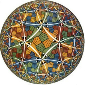 A Cyclical Universe – Explaining Science