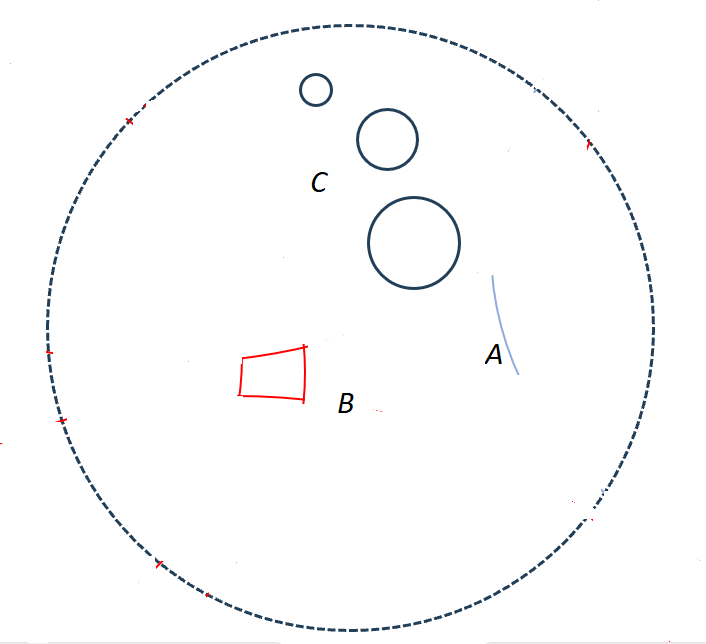 A Cyclical Universe – Explaining Science