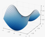 Is the Universe curved? – Explaining Science