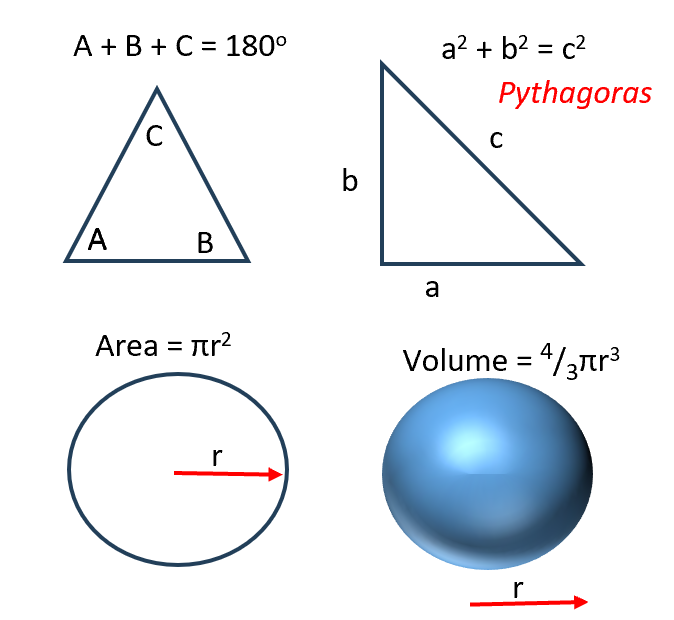 Is the Universe curved? – Explaining Science