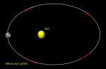 Latitude and Longitude on the Moon and the Planets – Explaining Science