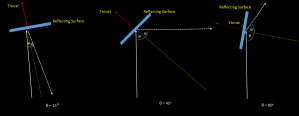 Solar Sails: Fuel-Free Space Travel – Explaining Science